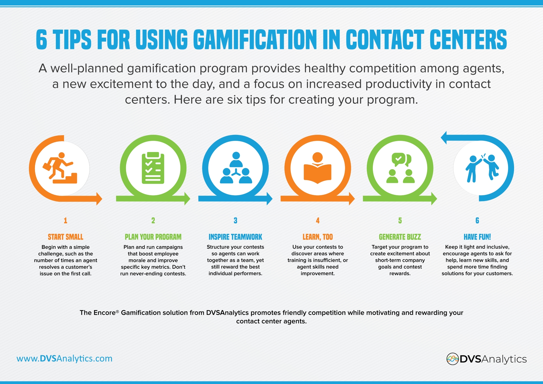 6 Tips for Using Gamification in Contact Centers • DVSAnalytics